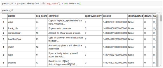 Data Science for Losers, Part 5 – Spark DataFrames – Coding