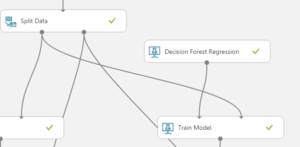 Data Science for Losers, Part 7 – Using Azure ML – Coding