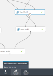 Data Science for Losers, Part 7 – Using Azure ML – Coding