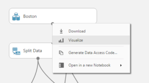 Data Science for Losers, Part 7 – Using Azure ML – Coding