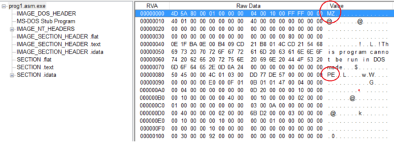 Intro to x86 Assembly with FASM – Part 2 – Coding