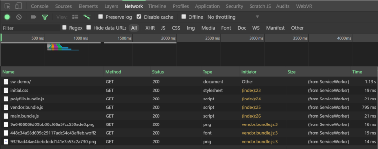 Intro to Angular 2 – Part 6 – ServiceWorkers – Coding