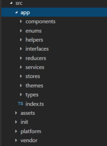 WebVR with A-Frame & Angular – Coding