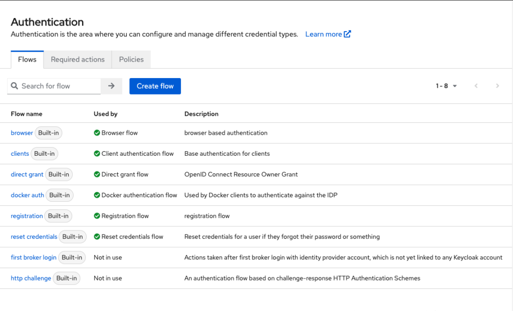 Keycloak Extensions – Coding